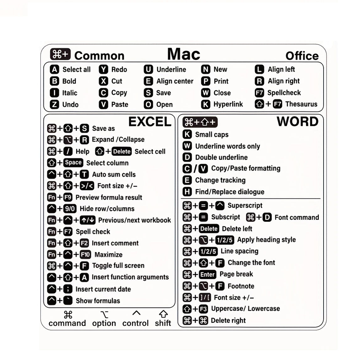 Mac OS (M/Intel) + Word/Excel (for Mac) Quick Reference Keyboard Short